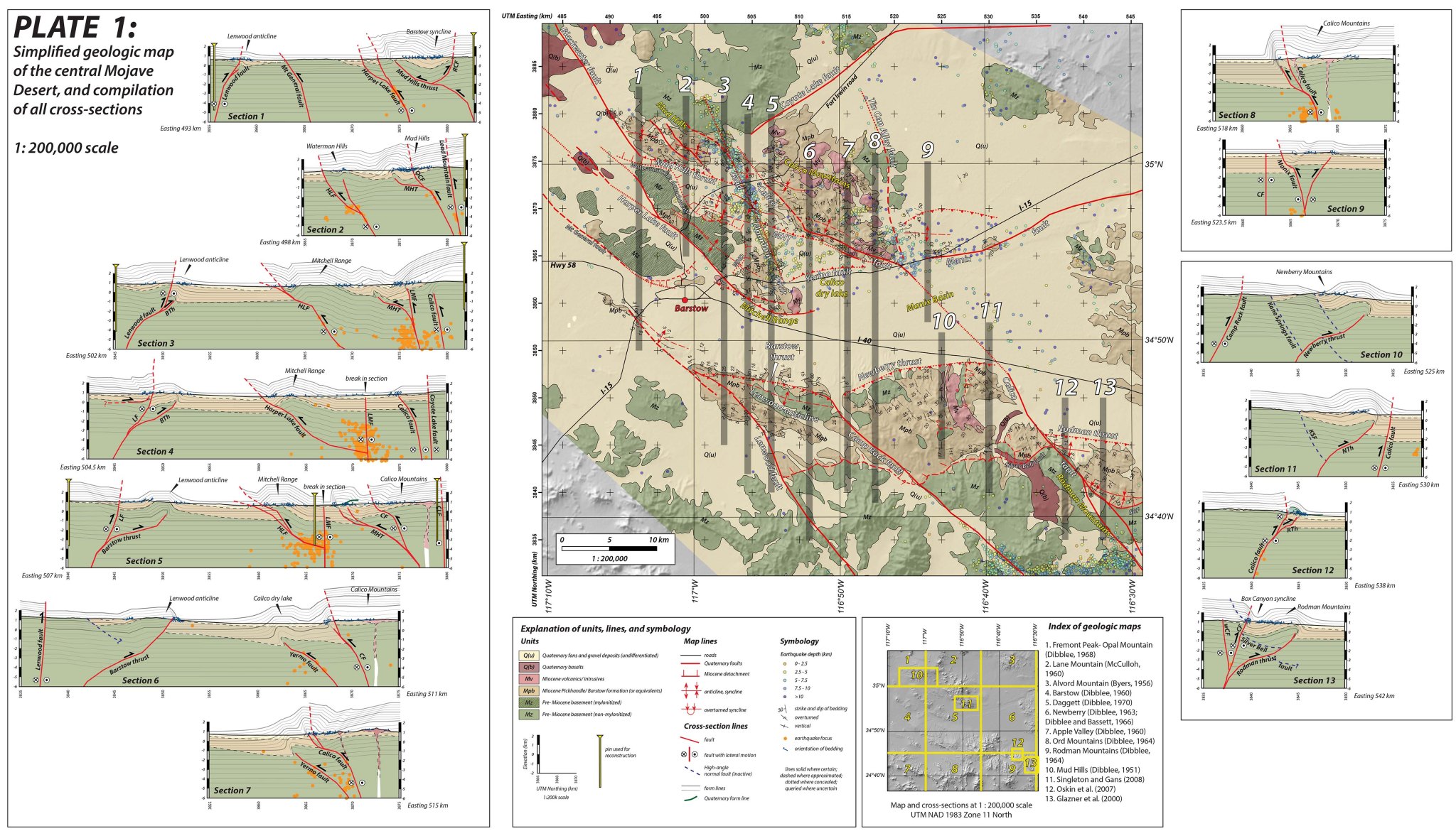 Geologic Illustrations and Maps « jacob selander